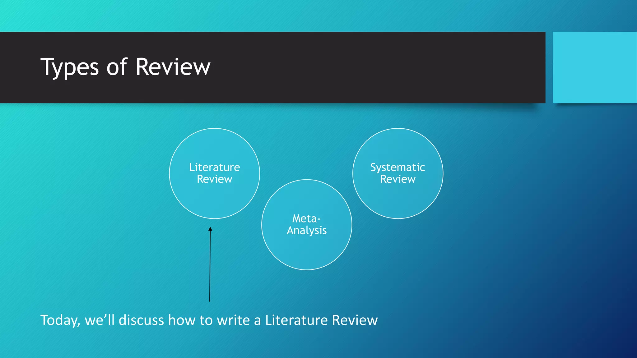 Technical business writing | PPTX