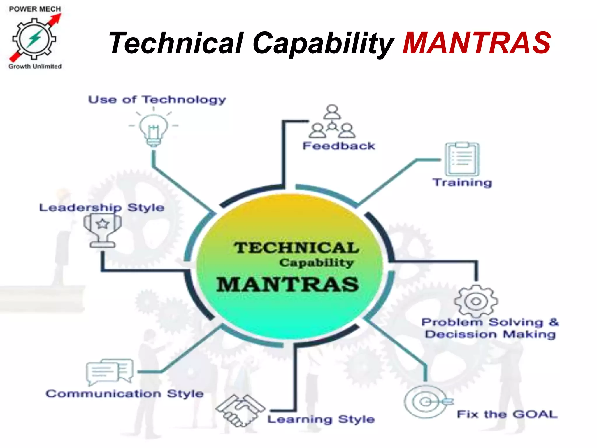 Technical Capability Improvement | PPTX