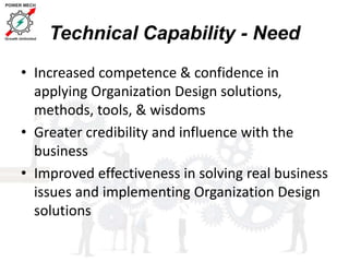 Technical Capability Improvement | PPTX