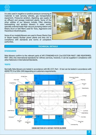 Beta Blowers Catalogue | PDF