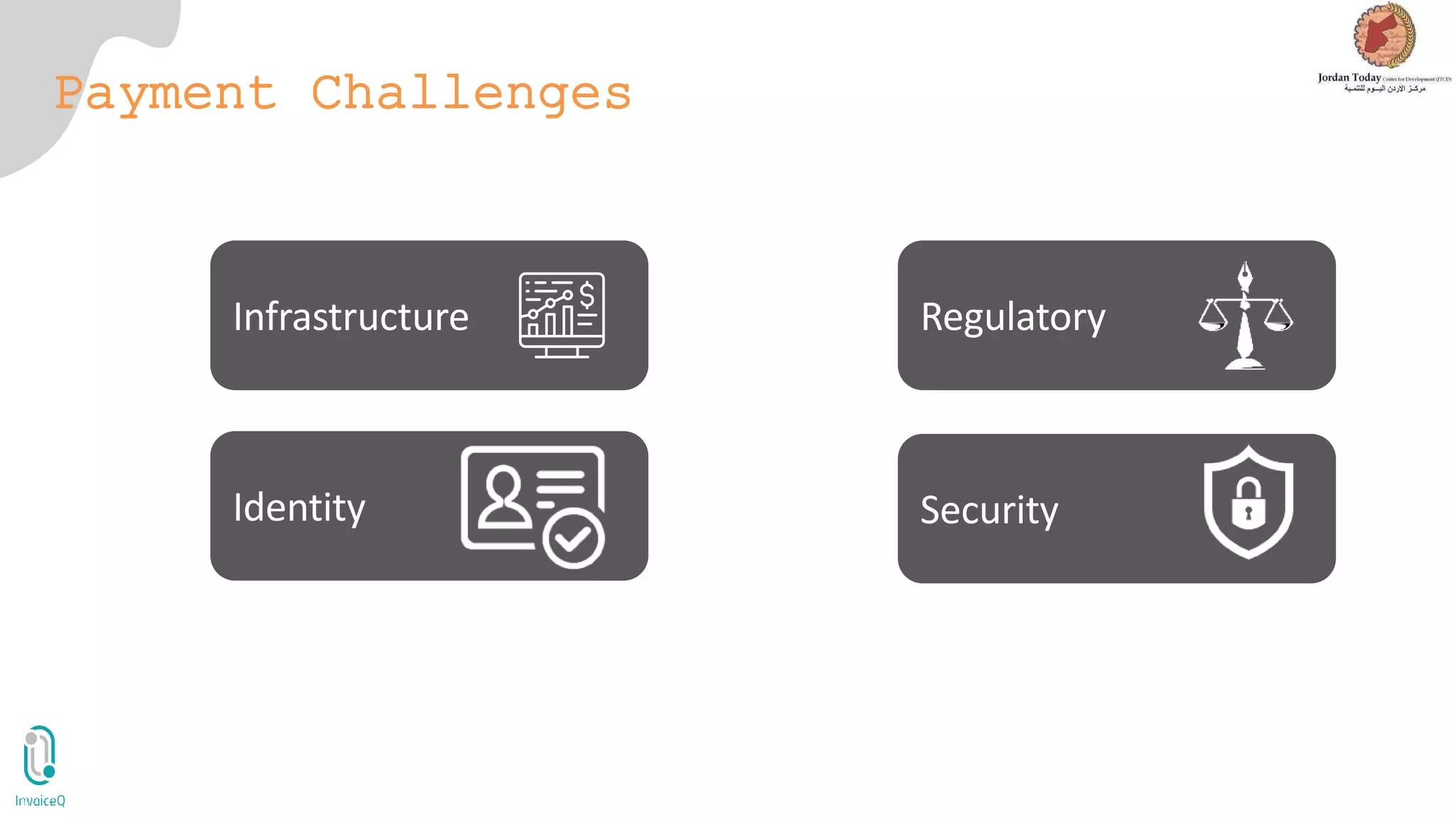 Technical Challenges Facing e-Payment | PPT