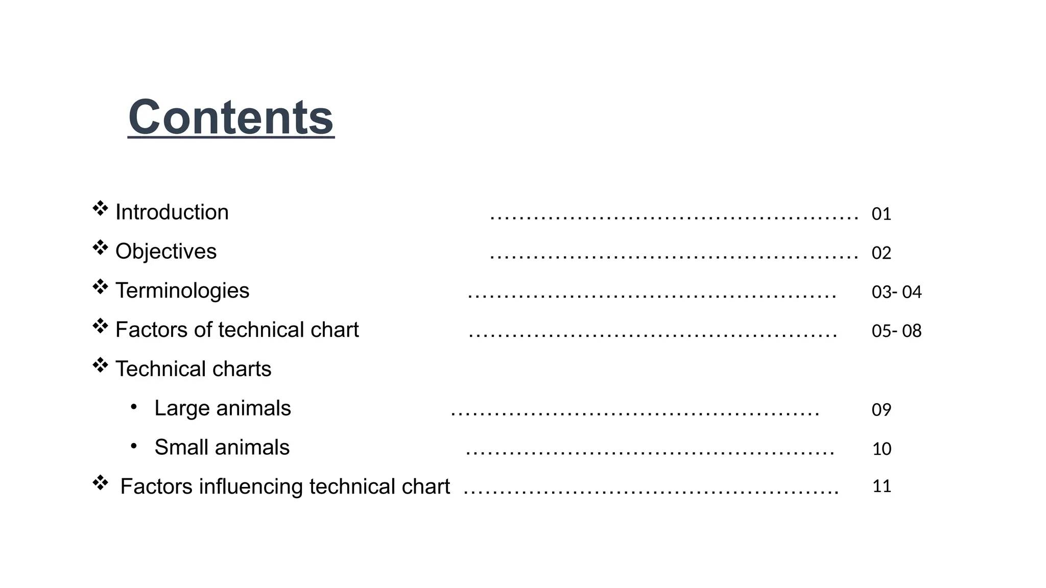 Technical chart for Veterinary Radiography.pptx