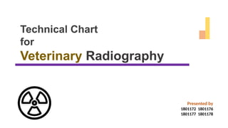 Technical chart for Veterinary Radiography.pptx