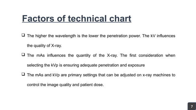 Technical chart for Veterinary Radiography.pptx