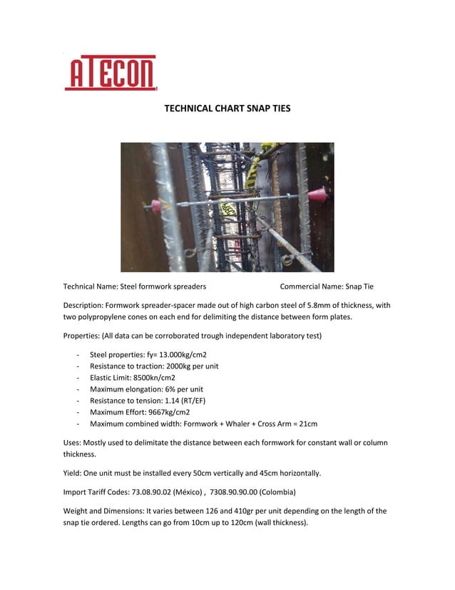 Technical chart snap ties | PDF