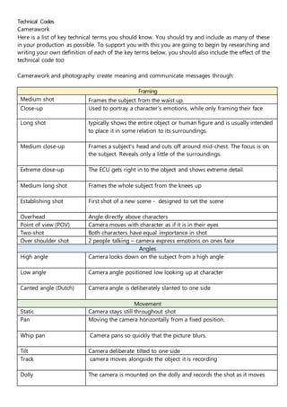 Technical codes | DOCX
