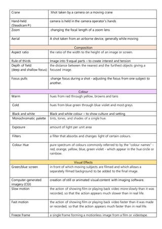 Technical codes | DOCX