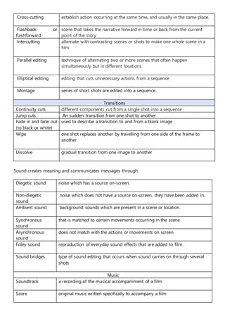 Technical codes | DOCX