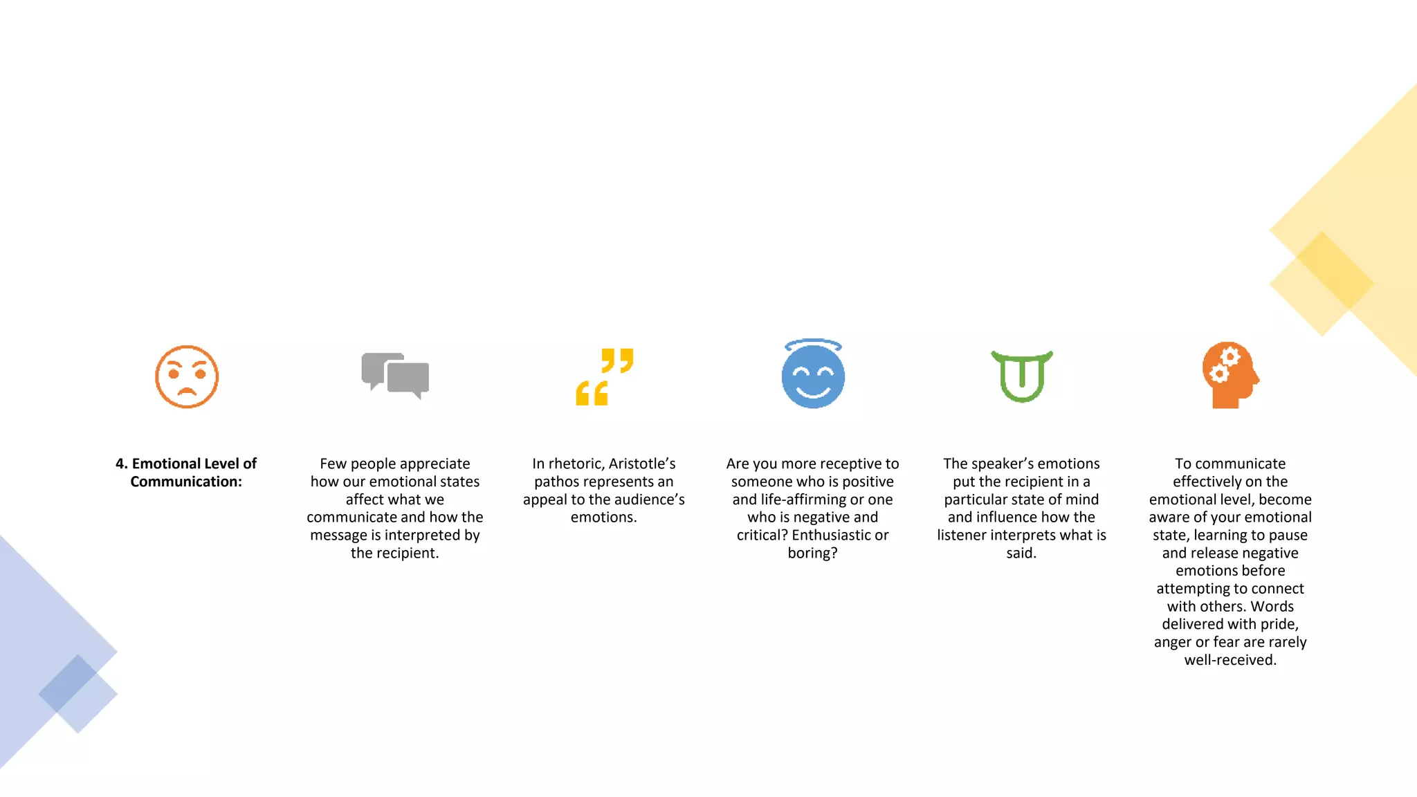 technical communication.pptx