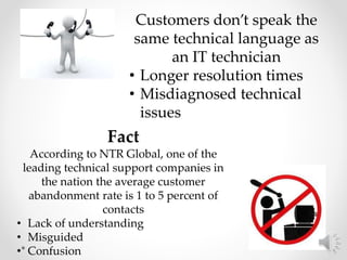 TechnicalCommunication.pptx