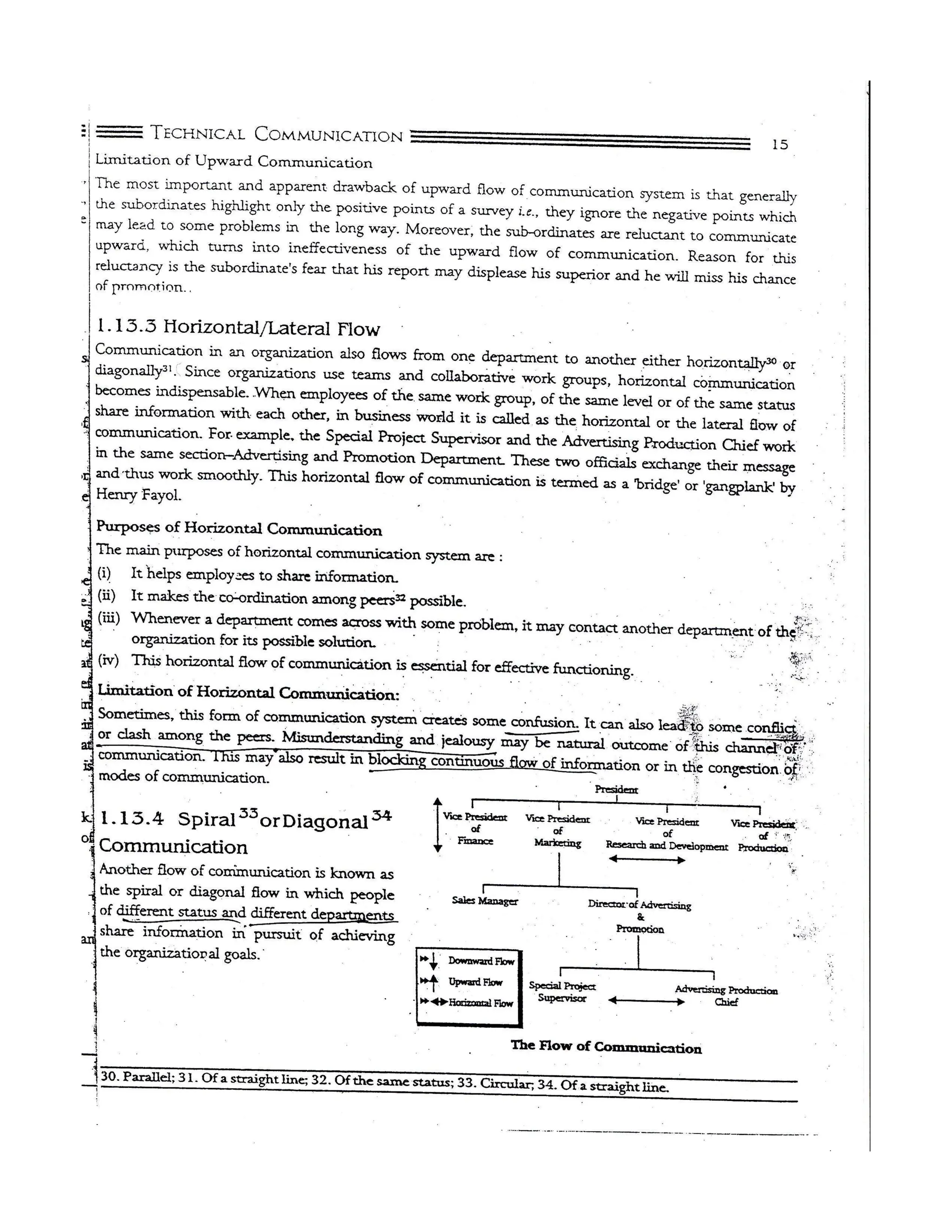 Technical Communication for BTech student | PDF