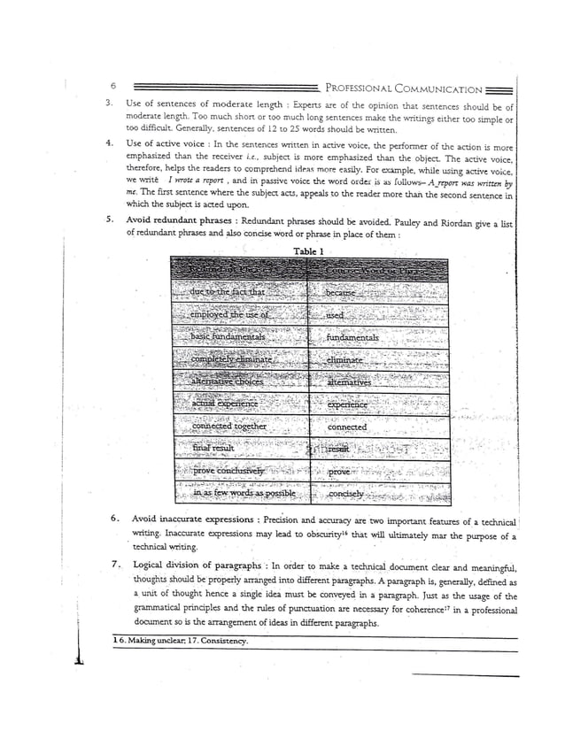 Technical Communication for BTech student | PDF | Education