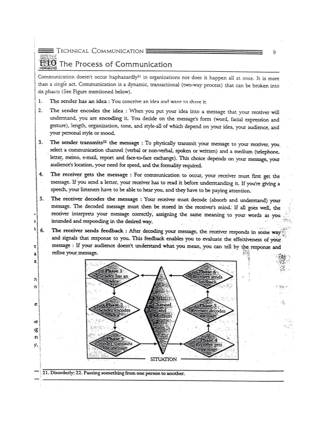 Technical Communication for BTech student | PDF | Education