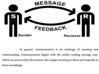 Technical communication skills | PPTX