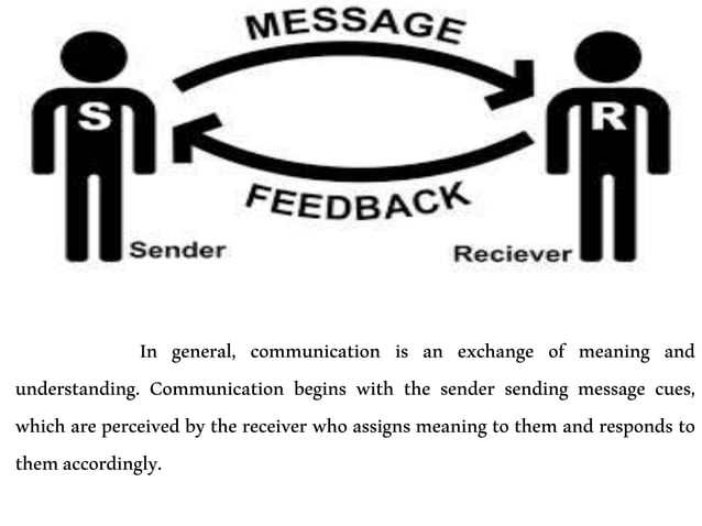 Technical communication skills | PPTX