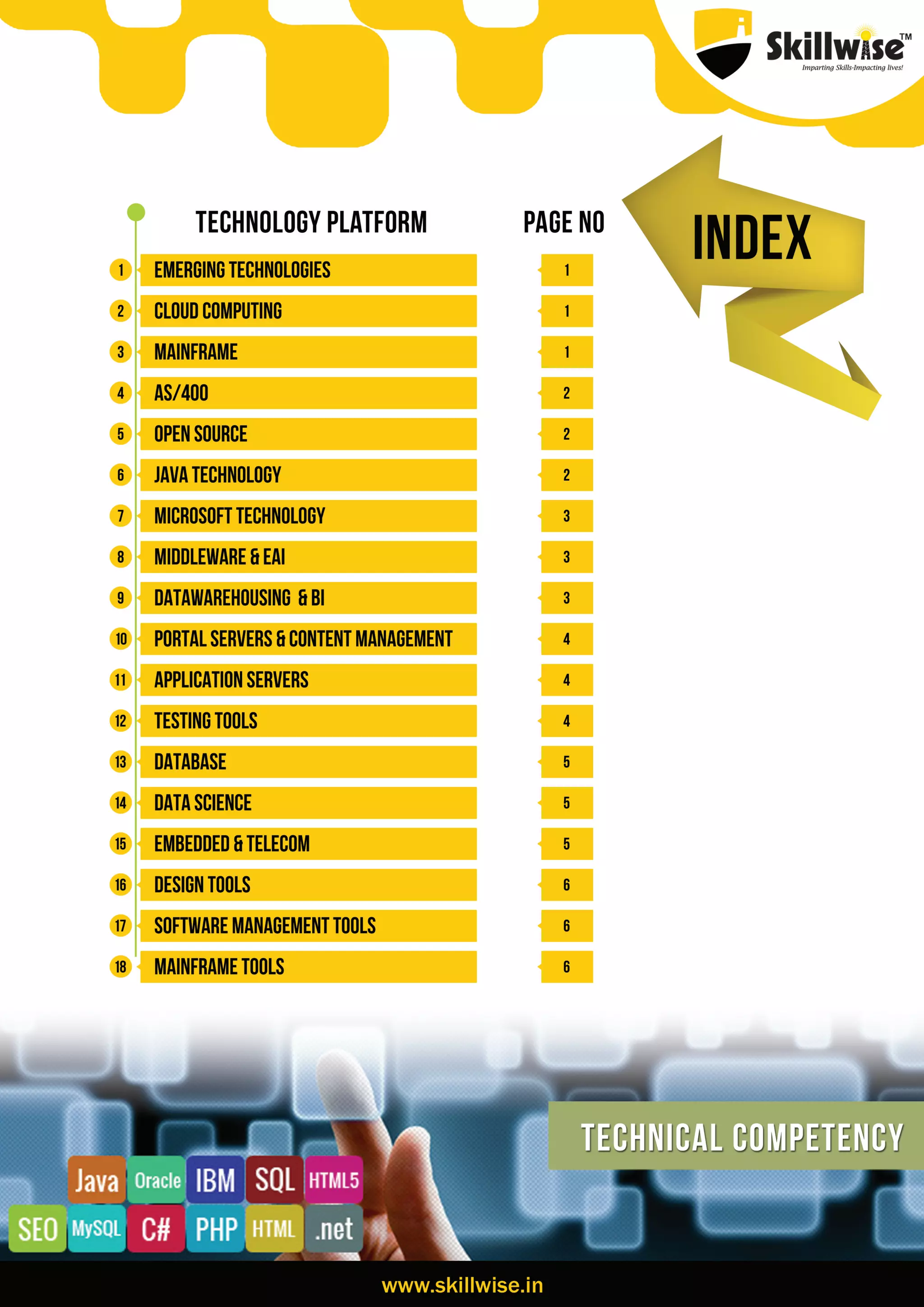 Skillwise_Technical competency | PDF
