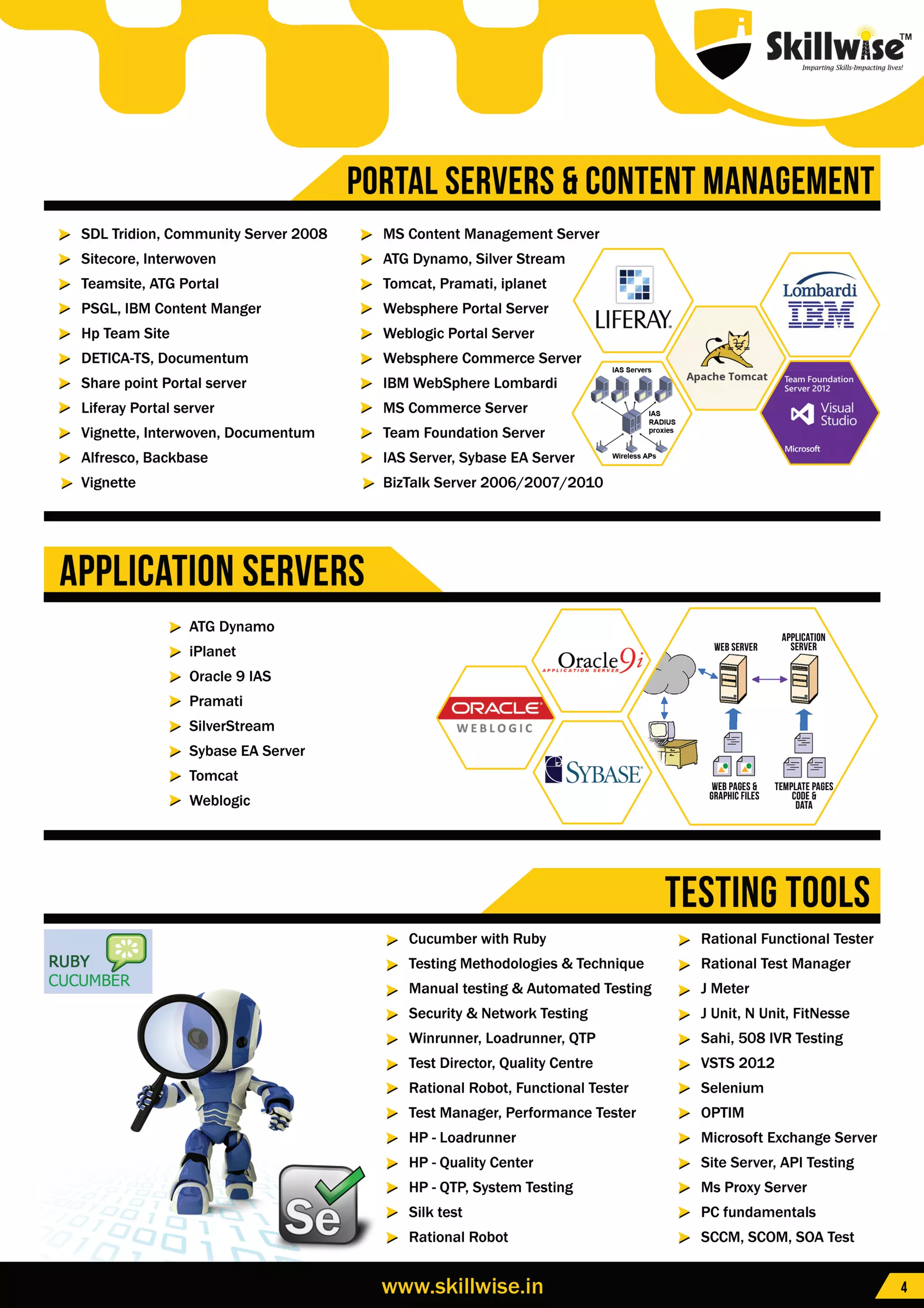 Skillwise_Technical competency | PDF