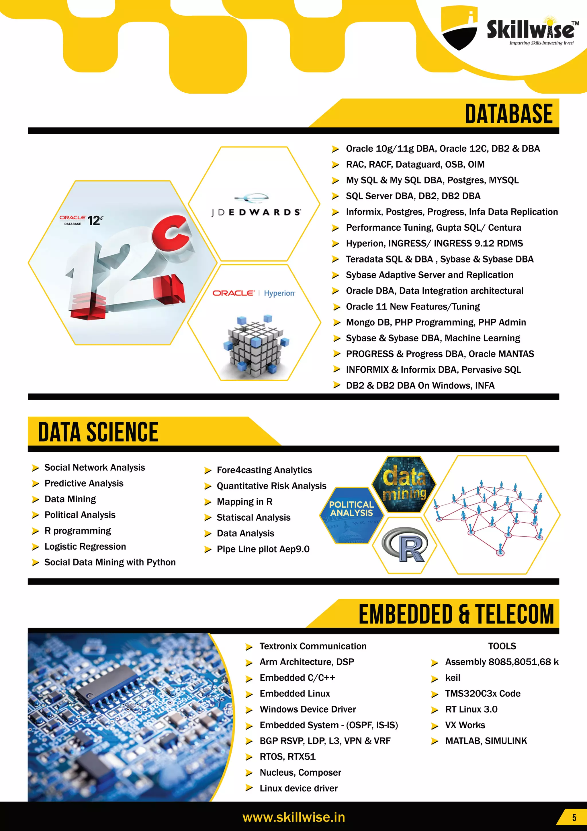 Skillwise_Technical competency | PDF