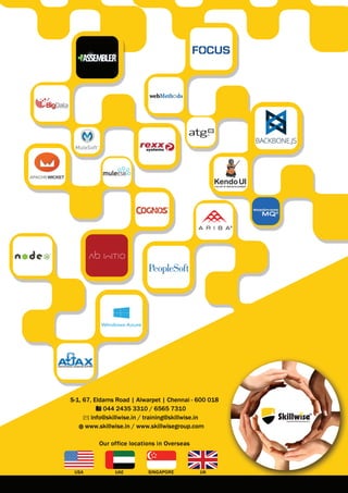 Skillwise_Technical competency | PDF