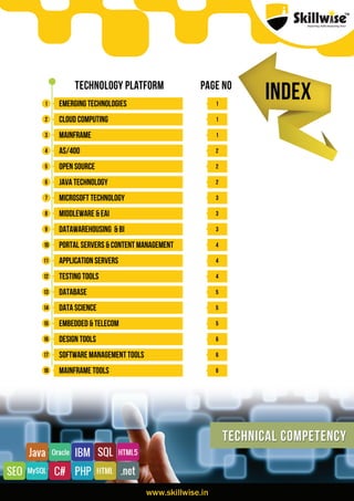 Skillwise_Technical competency | PDF