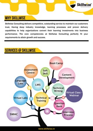 Technical competency- Skillwise Consulting | PDF