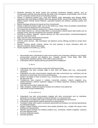 Technical competency dictionary for it | PDF