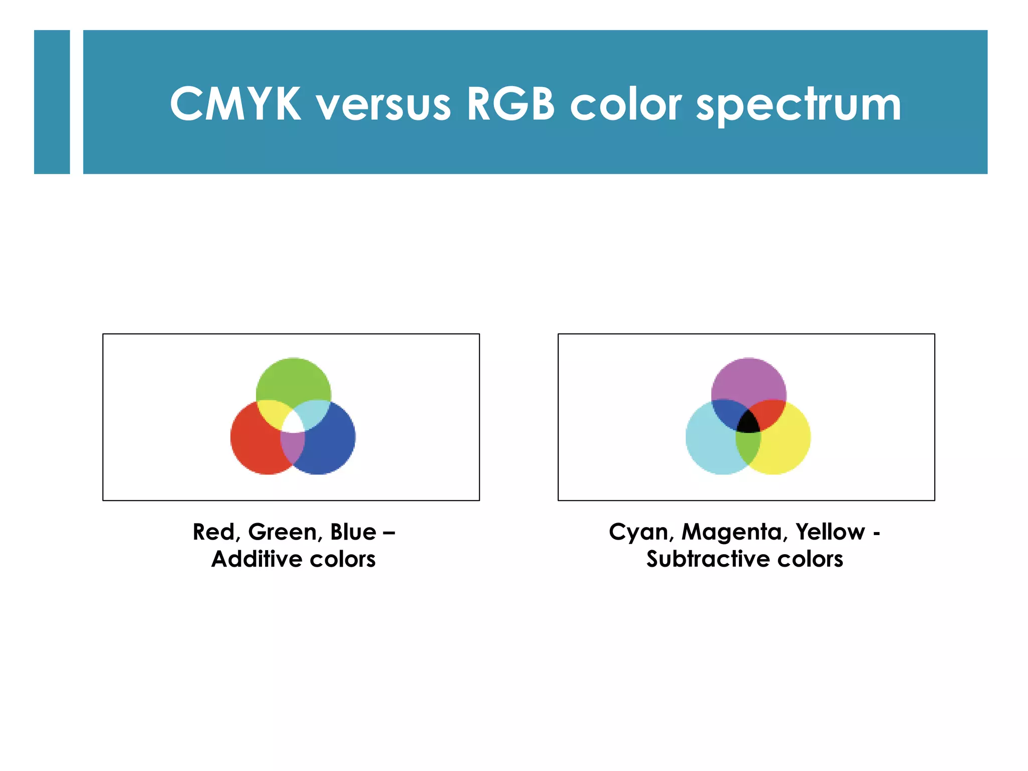 Technical concepts for graphic design production 4 | PPT