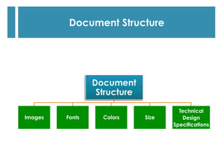 Technical concepts for graphic design production 7 | PPT