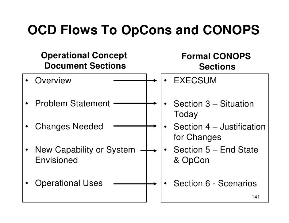Technical conops concepts_technical_training_course_sampler