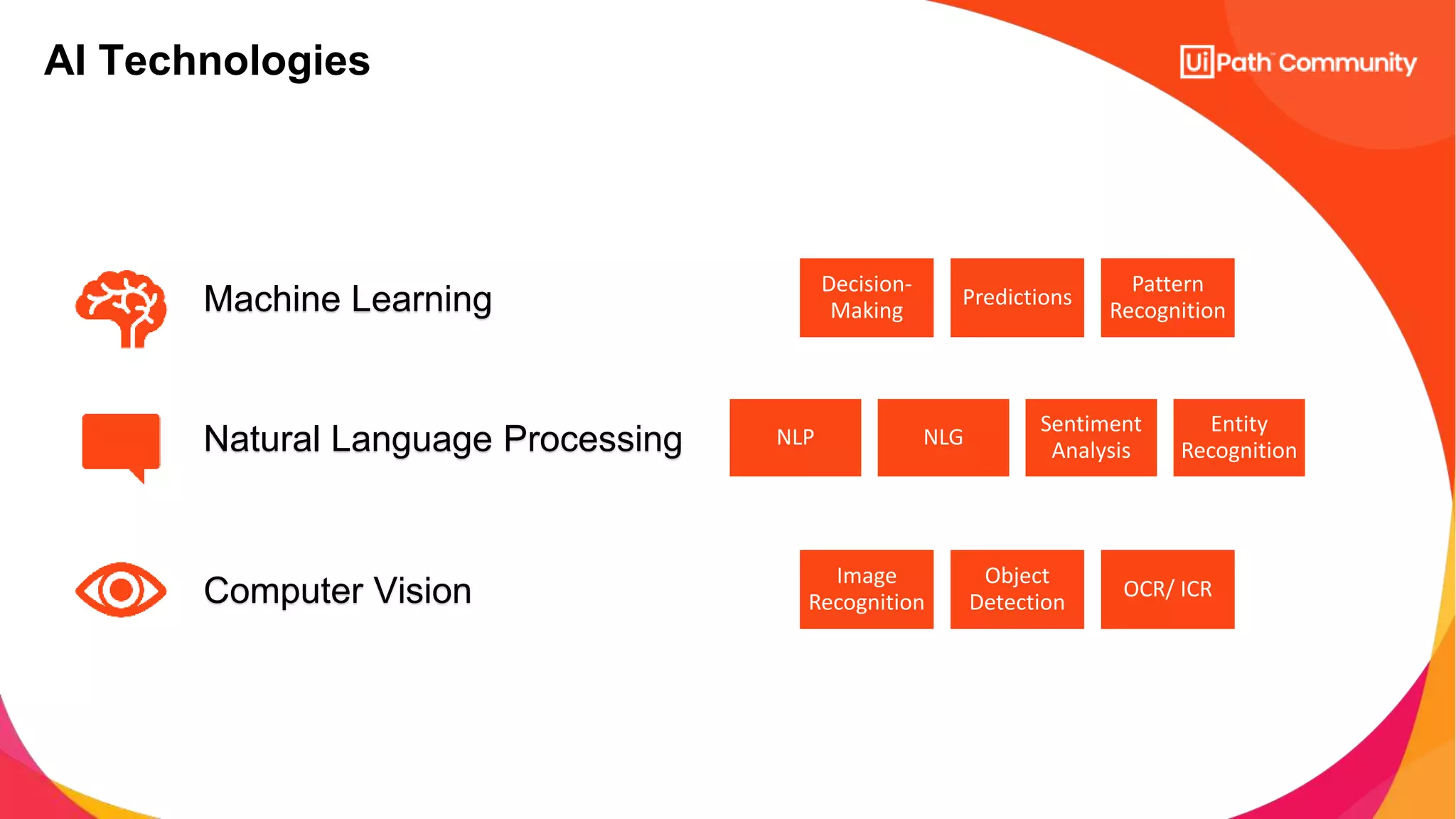 Technical Considerations for Solution Design - AI Powered Automation.pptx