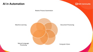 Technical Considerations for Solution Design - AI Powered Automation.pptx