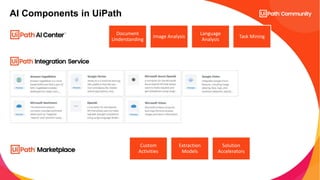 Technical Considerations for Solution Design - AI Powered Automation.pptx
