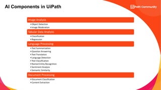 Technical Considerations for Solution Design - AI Powered Automation.pptx