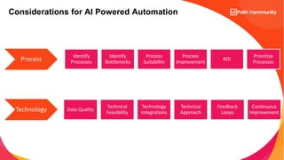 Technical Considerations for Solution Design - AI Powered Automation.pptx