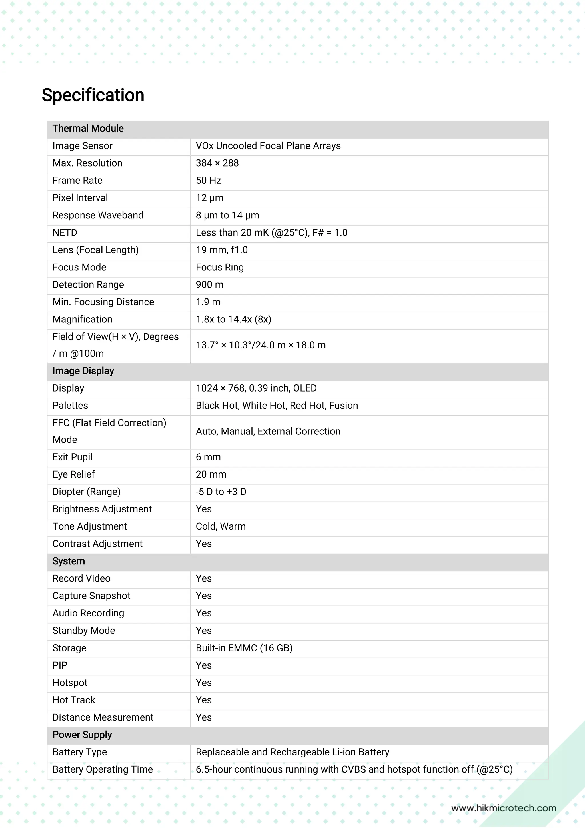 Technical Data | Hikmicro Lynx LH19 2.0 | Optics Trade | PDF