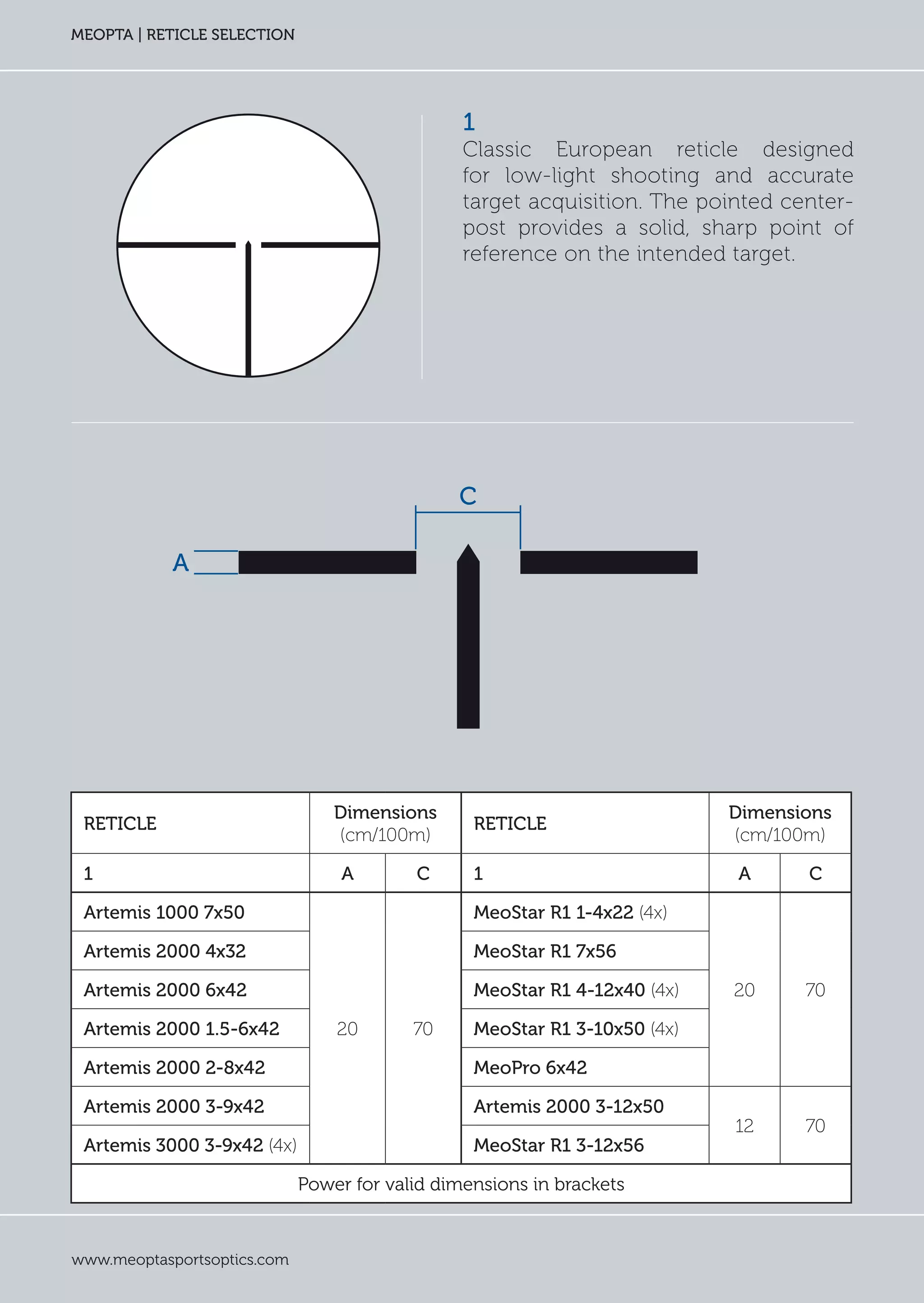 Technical data MEOPTA Reticle Subtensions | Optics Trade | PDF