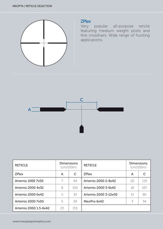 Technical data MEOPTA Reticle Subtensions | Optics Trade | PDF