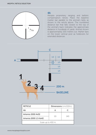 Technical data MEOPTA Reticle Subtensions | Optics Trade | PDF