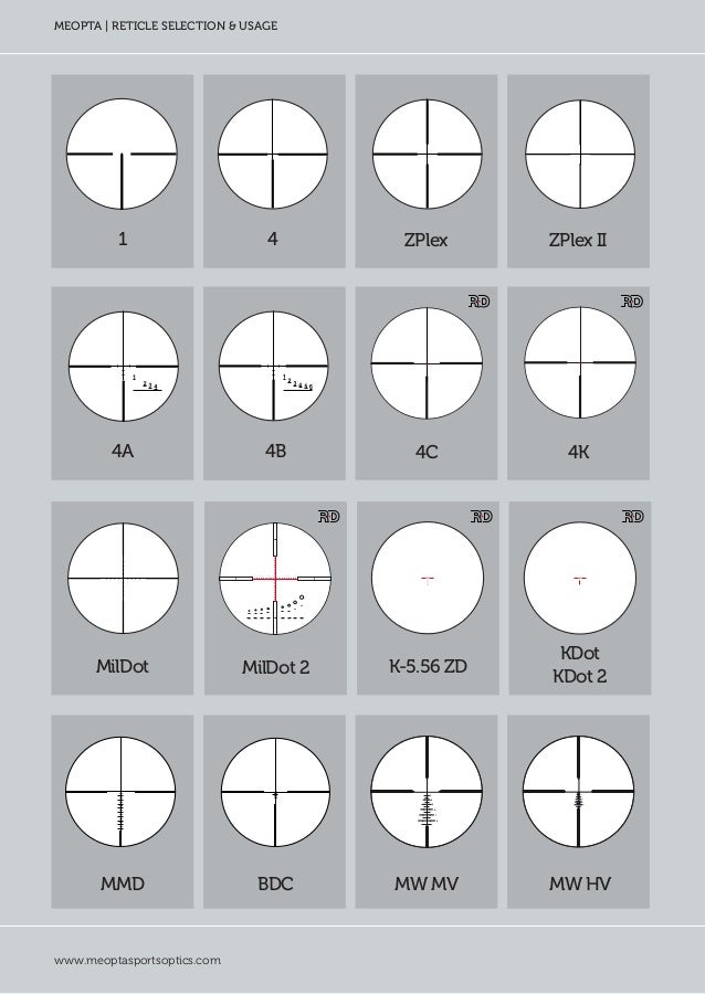 Technical data MEOPTA Reticle Subtensions | Optics Trade