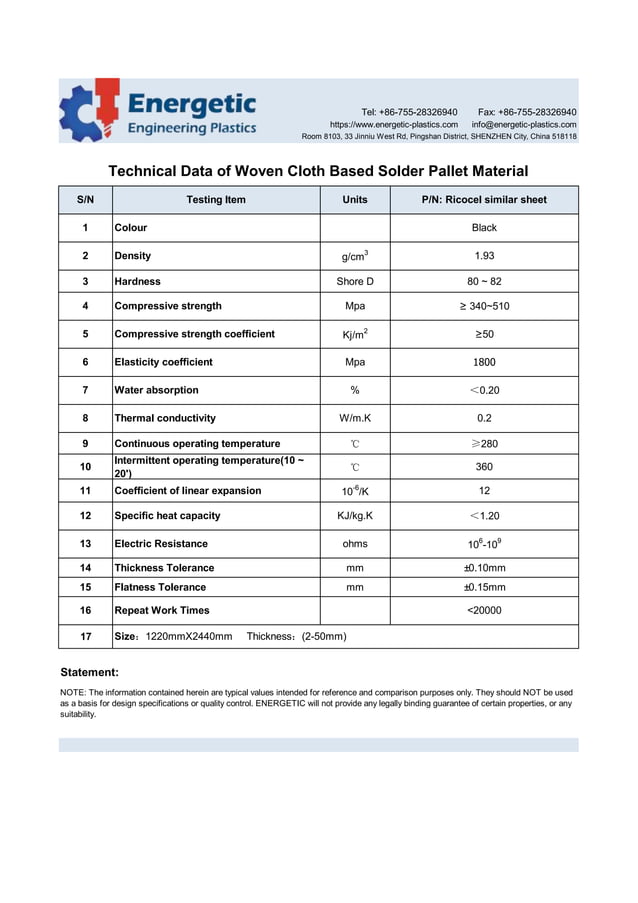 RICOCEL Technical data of woven cloth based solder pallet material ...
