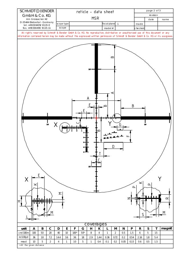 Technical data SCHMIDT & BENDER MSR Riflescopes Reticles Subtensions