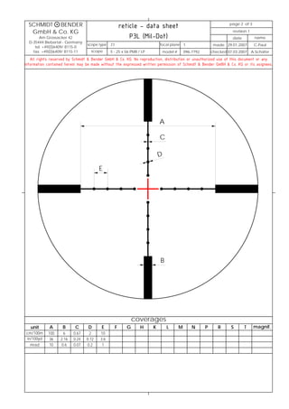 Technical data SCHMIDT & BENDER P3L (Mil-Dot) Riflescopes Reticles ...