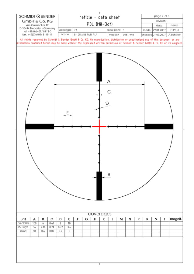 Technical data SCHMIDT & BENDER P3L (Mil-Dot) Riflescopes Reticles ...