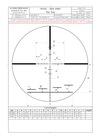 Technical data SCHMIDT & BENDER P4L Fine Riflescopes Reticles ...