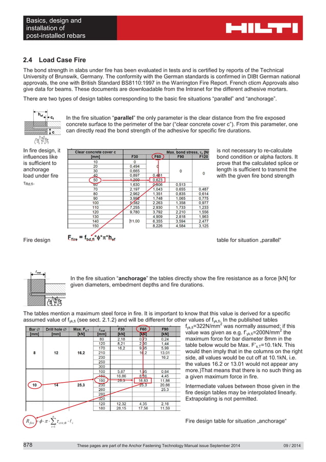 Technical data sheet for post-installed rebar according to EC2 | PDF