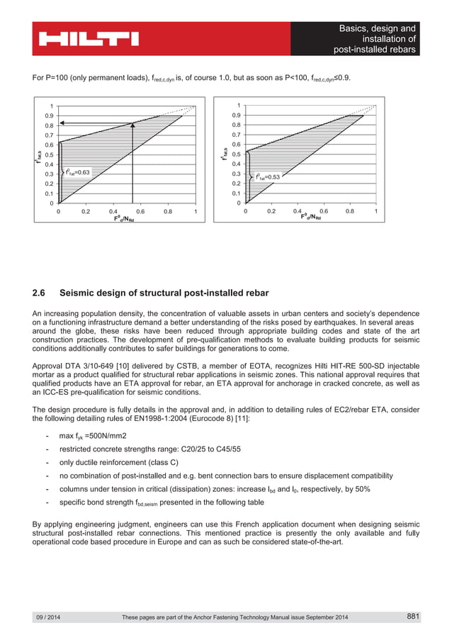 Technical data sheet for post-installed rebar according to EC2 | PDF