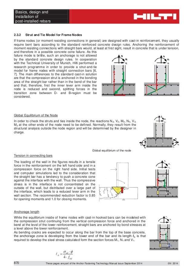 Technical data sheet for post-installed rebar according to EC2