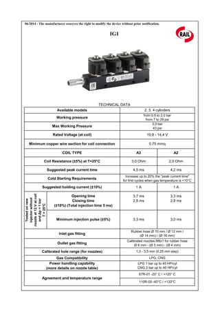LPG-injectors RAIL IG1 | PDF