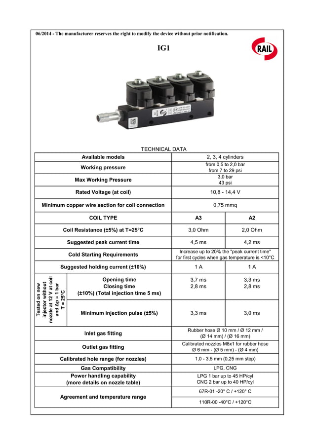 LPG-injectors RAIL IG1 | PDF