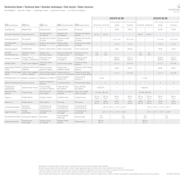 Technical data SWAROVSKI ATS, STS | Optics Trade | PDF
